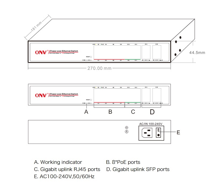 ONV-POE33168PFM-4GF | ANFA