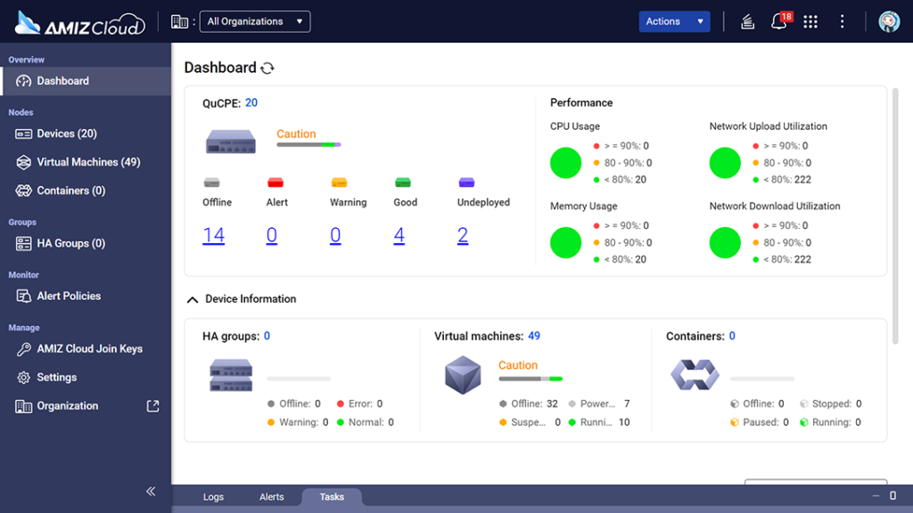 QNAP Software-defined Platform Total Solution | ANFA