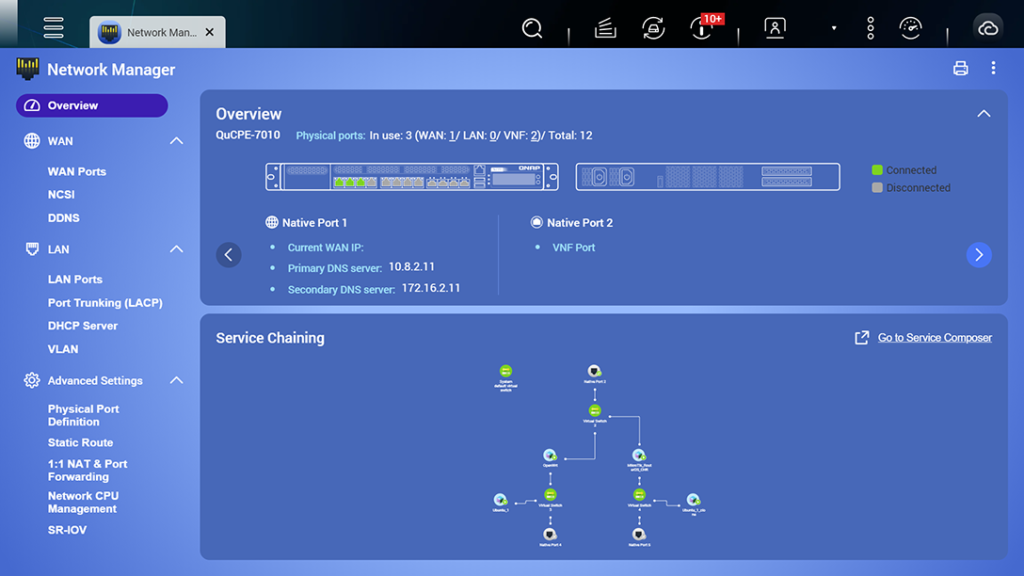 QNAP Software-defined Platform Total Solution | ANFA